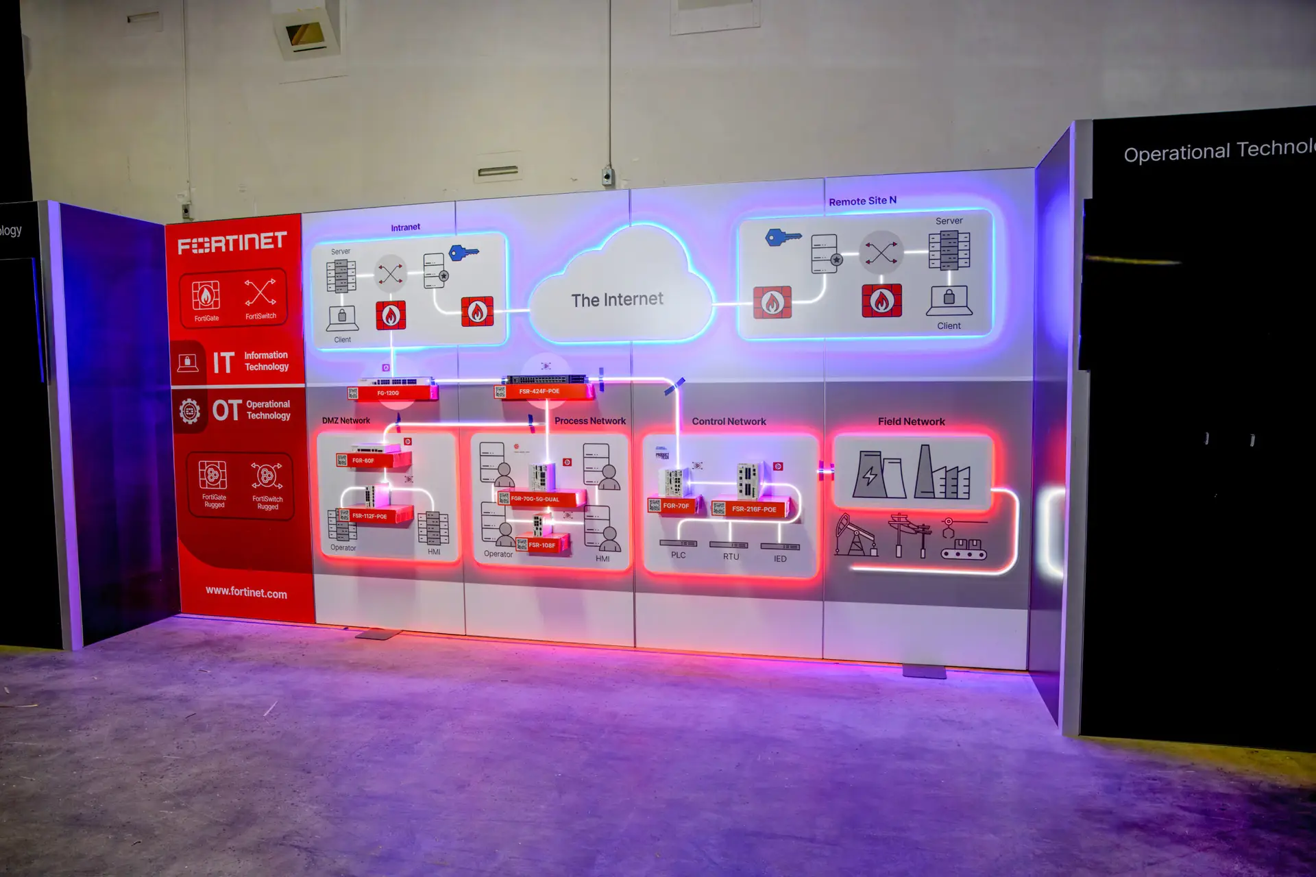 Behind The Build: Fortinet’s Custom Trade Show Display